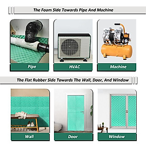 BXI Double Noise Blocker Sound Proof Foam, 39.4 X 13.4 X 1 Inch Egg Crate Foam Rubber Sound Deadening Material, Sound Dampening Acoustic Foam Panels for HVAC, Pipe, Machine, Window, Wall, Door