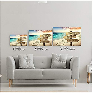 Heart in Heart Sign Unique Personalized Photo or Canvas Prints with Couple's Names and Special Date on Sign,Perfect Present for Anniversary,Wedding,Birthday,Holidays