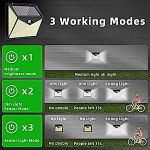 Cueplo 350 LED Solar Lights Outdoor,2 Pack IP65 Waterproof,Motion Sensor Solar Lights,Solar Powered Wall Lights Provide Eco-Friendly High-Brightness Lighting for Yard Garage Fence Garden