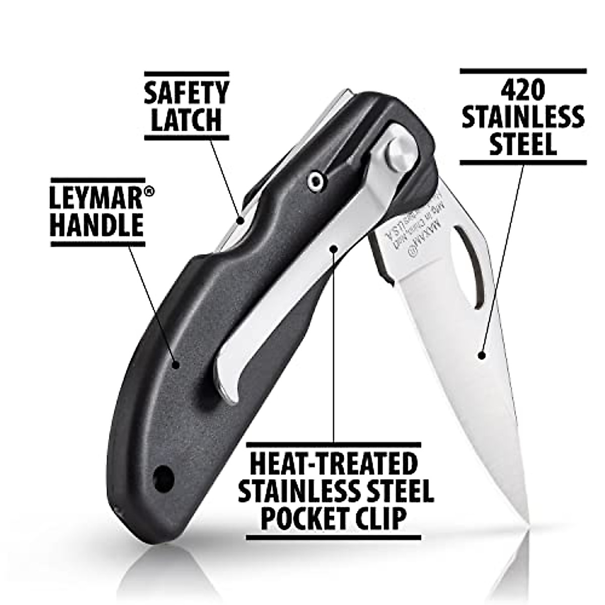 Maxam Falcon VII Lockback 7 (Open) Inch Pocket Knife - Stainless Steel Honed Blade, Textured No-Slip Handle, Carry Clip
