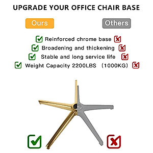 Office Chair Base Replacement Parts -Heavy Duty Reinforced Sturdy Metal Leg Desk Chair Base Replacement (2200Lbs),Universal Gas Cylinder and Caster Sockets 28",Silver