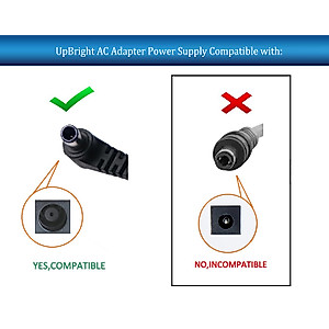 OEM 80W UL Testing Certification 12V AC/DC Adapter Compatible with Philips Respironics DreamStation 2 Advanced Auto CPAP Label DSX510 DSX520 DSX510H11C DSX510T11C DSX520H11C DSX520T11C Power Supply