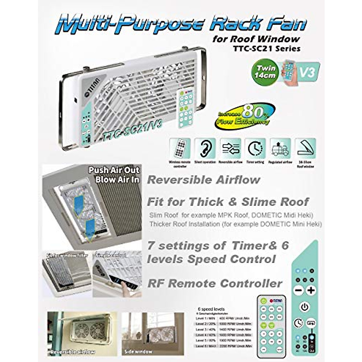 TITAN Silent Roof Fan 12V DC 140mm Double Reversible Roof Window Fan with Wireless Controller for RV Motorhome -TTC-SC21/V3