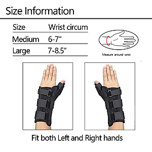 kefit Wrist Brace with Thumb Spica Splint Wrist Support Thumb Spica Thumb Support for Arthritis, Sprains, Carpal Tunnel Pain, Tendonitis (Right,M)