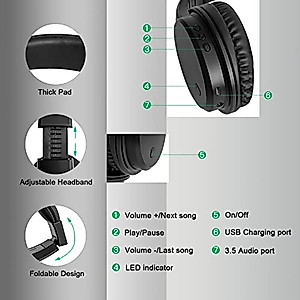 Olyre Wireless Bluetooth Headphones Over Ear with Microphone, 30H Playtime Hi-Fi Stereo Audio with Soft Protein Earmuffs for Travel Home Office Black