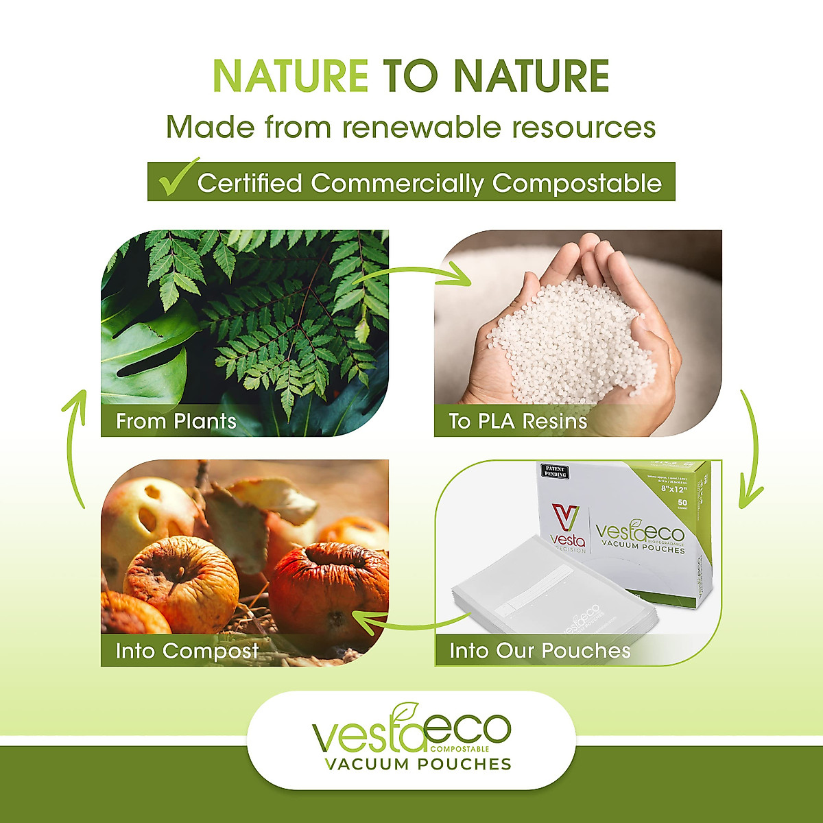 VestaEco Commercially Compostable Vacuum Seal Bags - Embossed - 8 x 12 Inches - 100 Vacuum Seal Bags per Pack