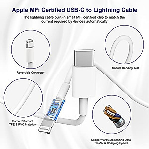 3 Pack iPhone 14 13 12 Charger Fast Charging [Apple MFi Certified], PD 20W USB C Wall Charger Block with 3 Pack 10FT Long Type C to Lightning Fast Charging Cable for iPhone 14 Pro Max 13 12 11 XS X 8