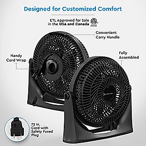 Comfort Zone PowrCurve CZHV101BK 9" 3-Speed Wall-Mountable Floor Fan with 180-Degree Adjustable Tilt, 6-Blades, (Bracket Included), Black/Black