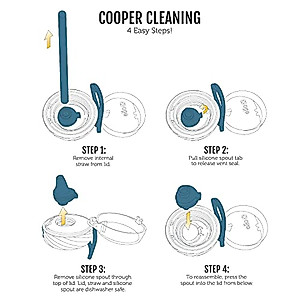 Ello Cooper Vacuum Insulated Stainless Steel Water Bottle with Soft Straw and Carry Loop, Double Walled, Leak Proof, Halogen Blue, 32oz