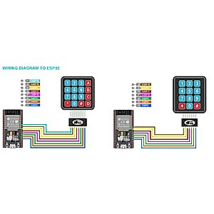DIYables 3x4 4x4 Membrane Matrix Keypad for Arduino, ESP32, ESP8266, for Raspberry Pi