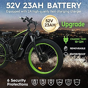 Dakeya Da06 Electric Bike for Adults,Dual Motor Ebike AWD 2000W,21-Speed 35MPH Mountain Snow Ebike with Removable 52V 23AH Battery,26" x 4.0 Fat Tire E-Bike with High-Capacity Cycling Pannier Bag