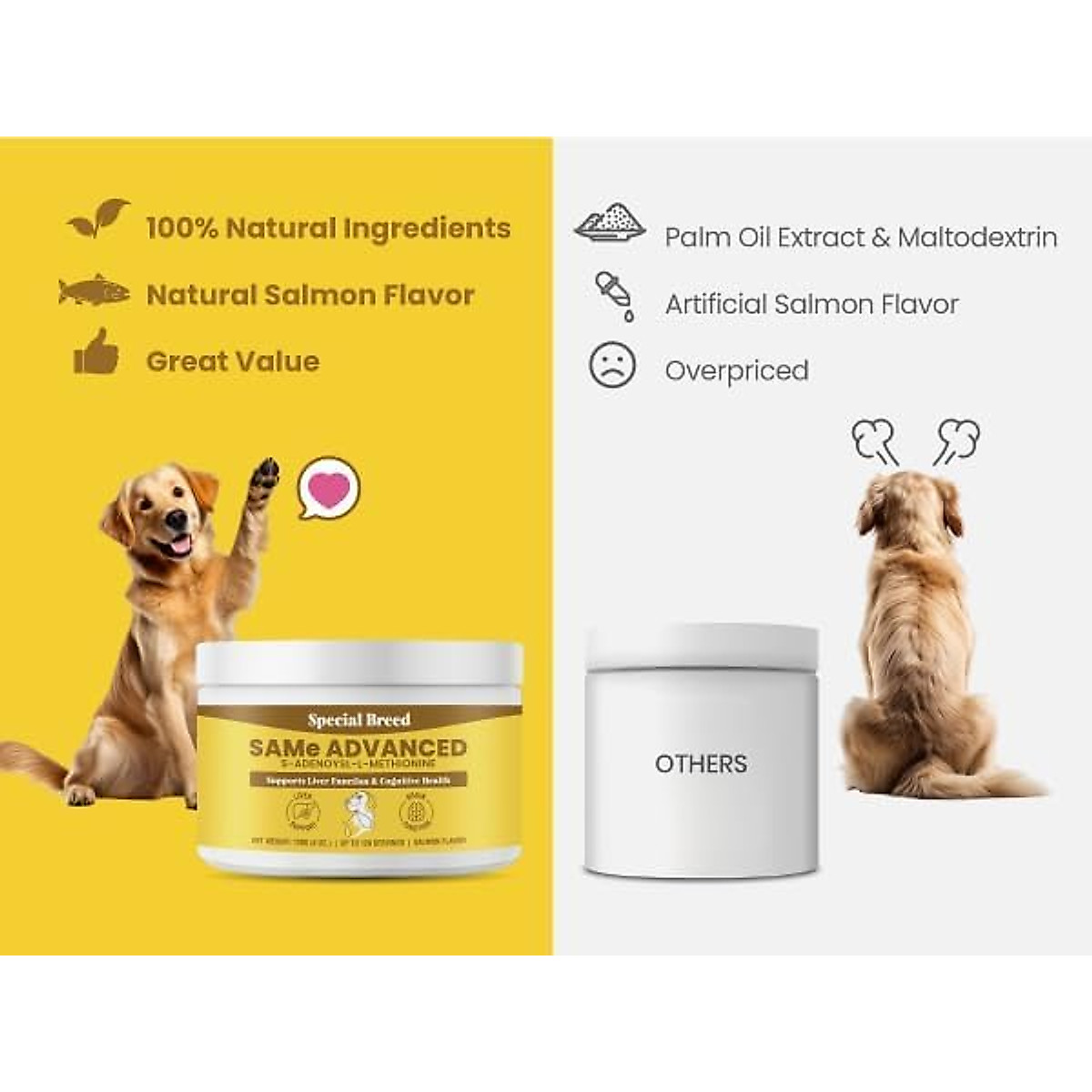 Special Breed Same for Dogs - S-Adenosyl-L-Methionine, Same Advanced, Liver Support Supplement for Dogs, Brain and Cognitive Support, Sam e for Dogs (120 Grams, 3 Pack)