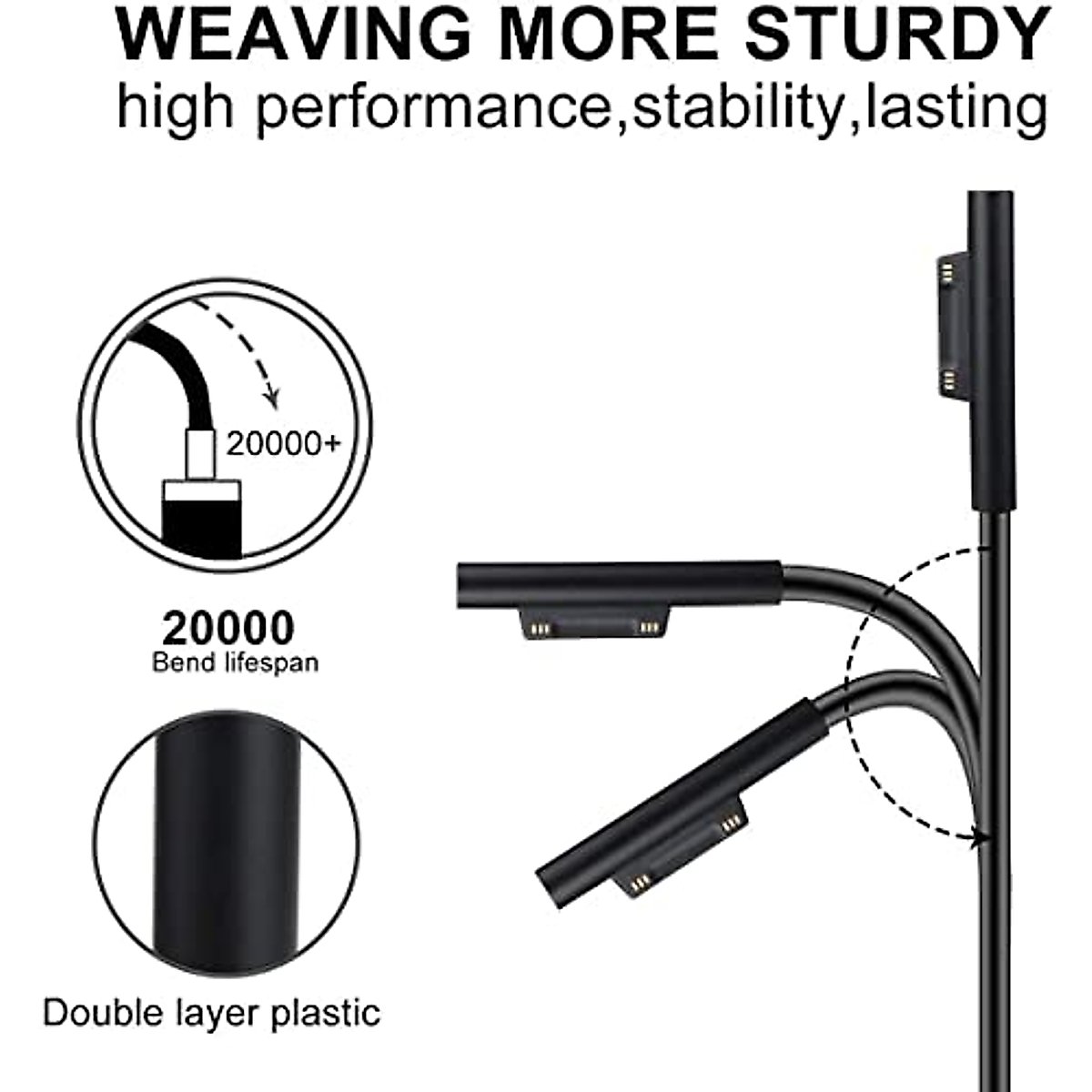 DHMXDC Surface Charger 44W 15V 2.58A Compatible with Microsoft Surface Laptop 1/2/3, New Surface Pro 7/6/5/4/3/X, Surface Book 1/2, Surface Go 1/2