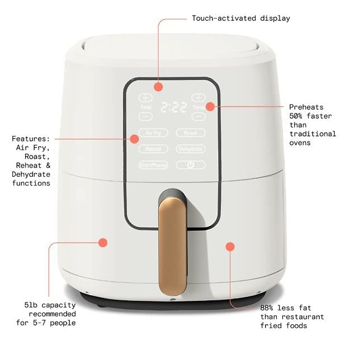 GEMSBE 6 Quart Touchscreen Air Fryer, White Icing