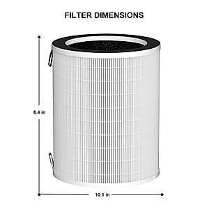 Ganteny MAX HEPA Filter Replacement Compatible with Afloia MAX/MAGE/MAGE PRO and Sans/Air-Honati/Compass Home Smart/Taylor Swoden/Cuckoo CAC-J1510FW Air Cleaner Purifier, 2 Pack
