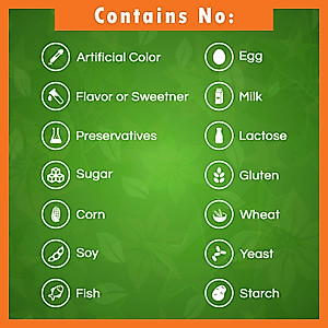 Best Naturals D-Mannose 1500 mg & Magnesium Glycinate 425 mg