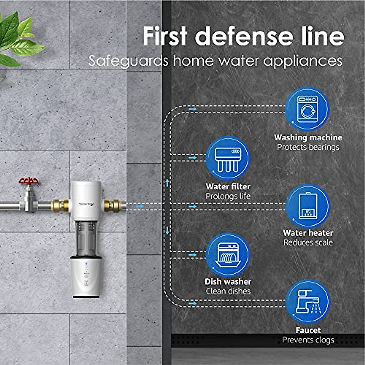 Waterdrop Spin Down Sediment Filter, Whole House Water Filter System, Auto Flushing Backwash, 40-50 Micron, Traps Sand, BPA Free, WD-PFA
