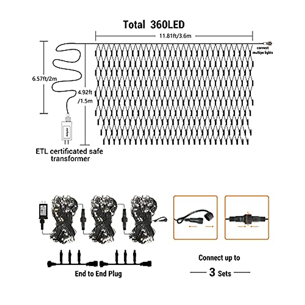 Flacchi Multicolor Net Lights, 6 ft x 4 ft 160 LED 8 Modes Low Voltage Mesh Net Lights Connectable Green Wire String Lights for Christmas Trees, Bushes, Wedding, Garden, Xmas Outdoor Decorations