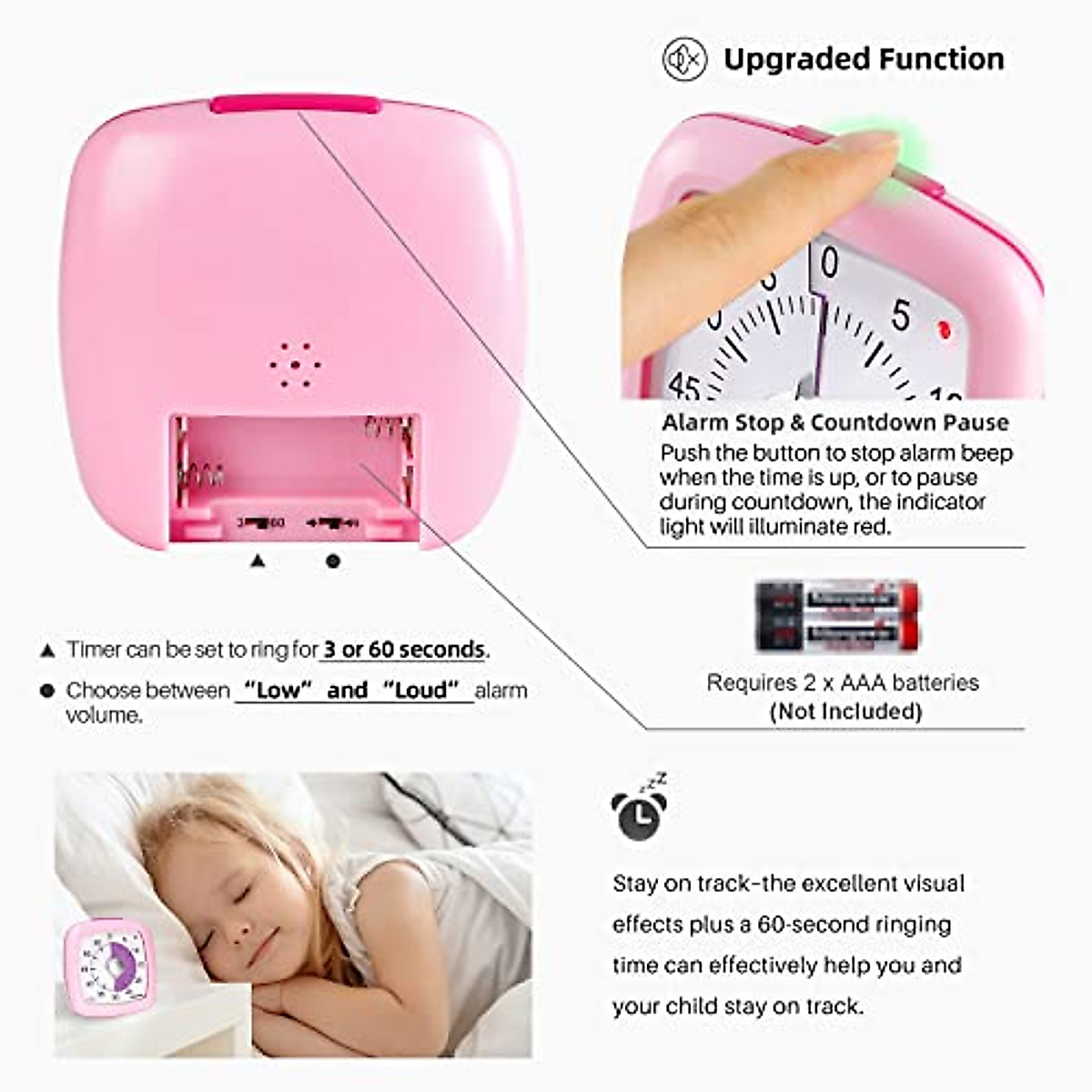 Secura 60-Minute Visual Timer, Silent Study Timer for Kids and Adults, Time Clocks, Time Management Countdown Timer for Teaching