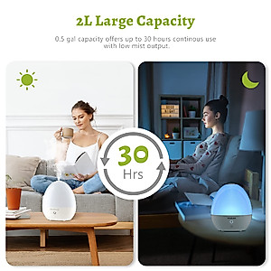 Ultrasonic Cool Mist Humidifiers for Bedroom,2L Humidifiers for Home, 28dB Whisper-Quiet Air Humidifiers for Baby Nursery, 360°Rotation Nozzle, Up to 30 Hours, Auto Shut-Off, 7-Color Night Light