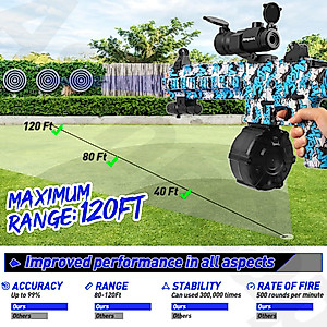Large Electric Splatter Blaster with Drum, Automatic and Semi-Automatic Dual Mode Gel Ball Blaster, for Outdoor Activities -Team Game, Blue