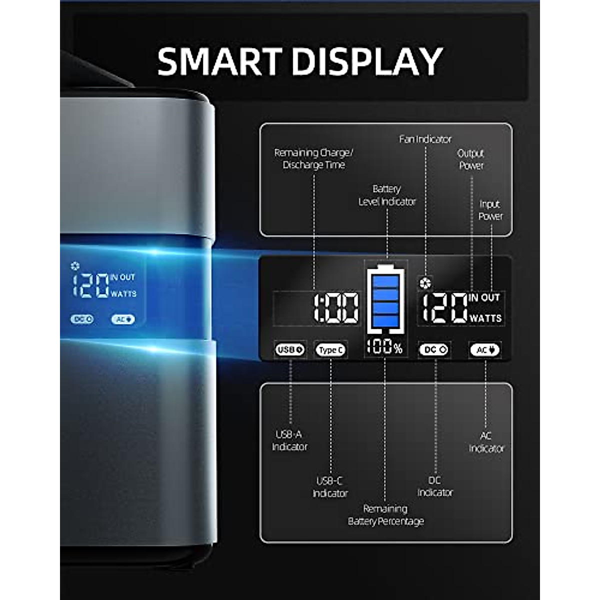 imuto 300W Portable Power Station,230Wh 64000mAh Solar Generator with 110V/300W Pure Sine Wave AC Outlet&USB C PD100W Backup Lithium Battery Power Supply for Outdoor Camping Travel CPAP Emergency