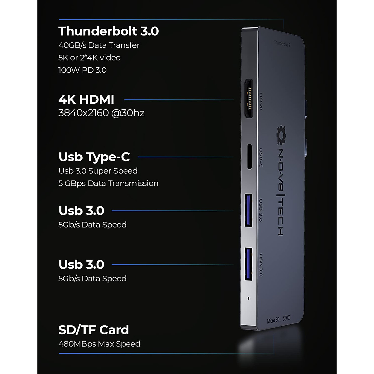 NOV8Tech USB C Hub for MacBook Air, Pro M1/M2/M3 2023/2022-2016, MacBook Air USB C Adapter Dongle, 4K HDMI, 100W PD, 40Gbps TB3 5K 60Hz, USB-C, 2 USB 3.0 and SD/Micro Card Readers (Space Gray)