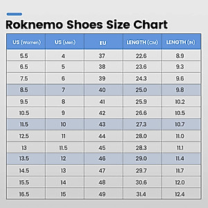 Peloton Shoes Size 15 Mens Womens - SPD and Delta Compatible Cycling Shoes - Indoor Outdoor Cycle Riding Bike Shoes with Spin Cleats - White 15