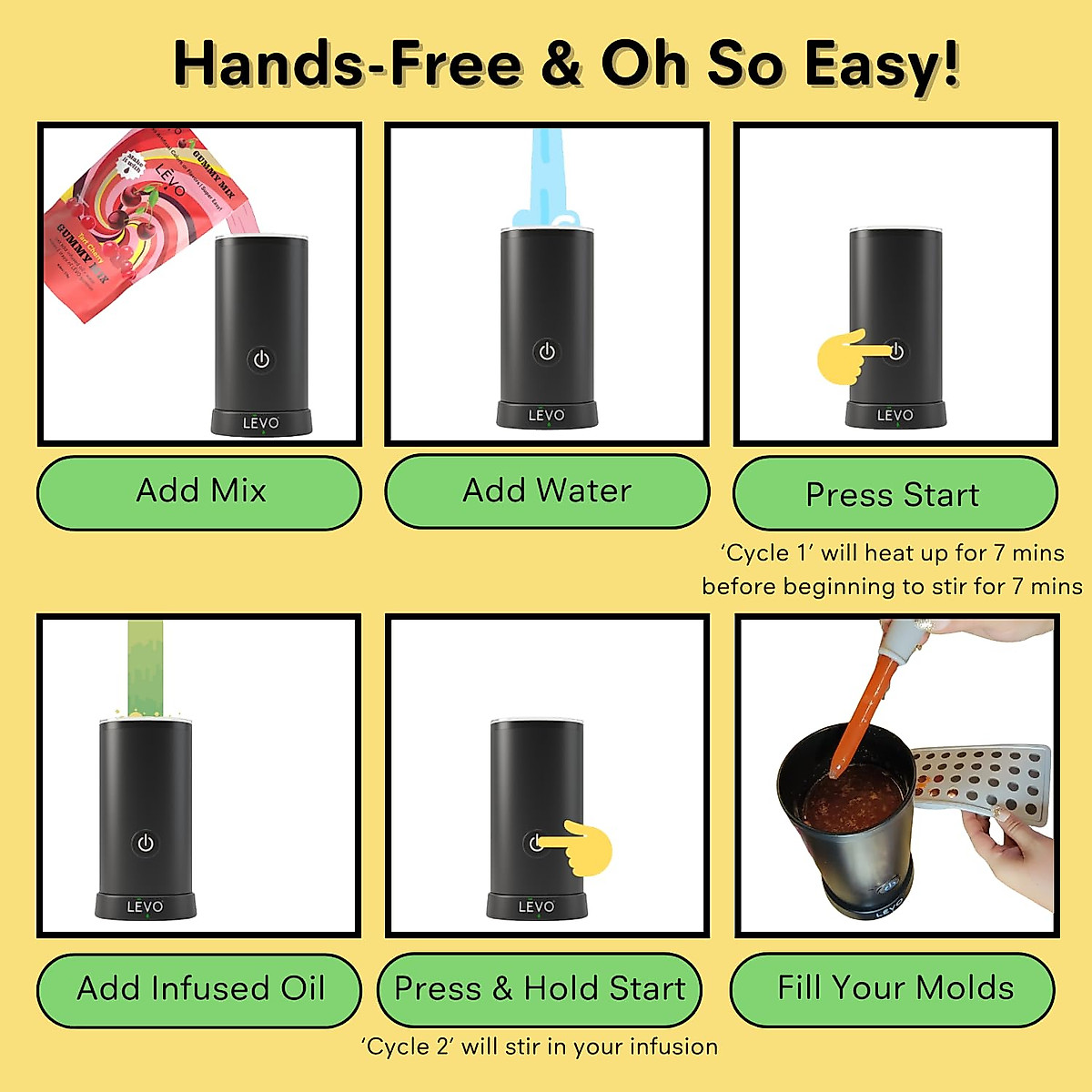 LĒVO Gummy Candy Mixer - Hands-Free Infused Edible Mixer & Potent Gummy Candy Maker - Make Your Own Infused Gummies - Gummy Maker Machine for DIY Herb Infused Gummy Candies