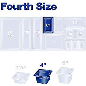 CFS 3068103 StorPlus Fourth Size Food Pan, Polycarbonate, 4" Deep, Black, Model Number: 3068103-E