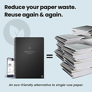 Rocketbook Fusion Reusable Undated Productivity Planner, Executive Size 6x8.8, Camo - Goals, Monthly and Weekly Calendar, Daily To-do List, Lined and Dotted Notes Pages