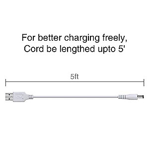 Kulannder Wii Remote Battery Charger(Free USB Wall Charger+Lengthened Cord) Dual Charging Station Dock with Two Rechargeable Capacity Increased Batteries for Wii/Wii U Game Remote Controller (White)