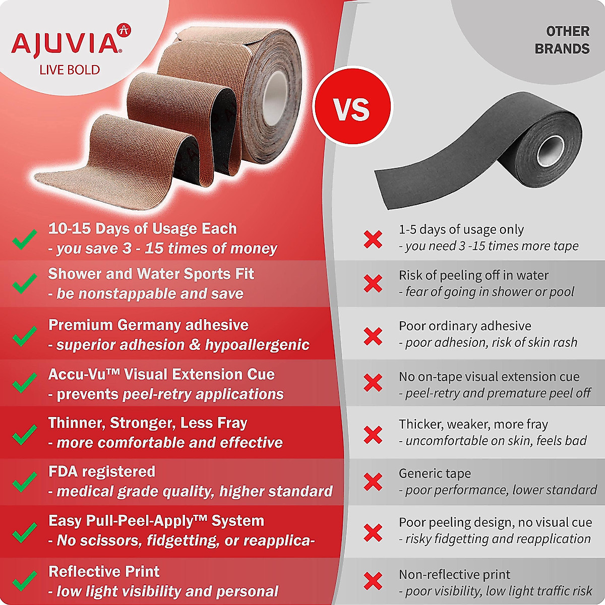 AJUVIA Kinesiology Tape - Lasts UP to 14 Days (20 Strips Precut + 2 Extra, 2" x 10") Latex Free - Waterproof Athletic Tape - Elastic Sports Tape (Beige & Black Bundle)