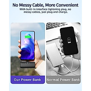 GIN FOXI Portable Charger for iPhone, Fast Charging (22W) LCD Digital Display Cute Power Bank, Portable Phone Charger Battery Pack for iPhone 14/14 Plus/13/13 Pro Max/12/11/8