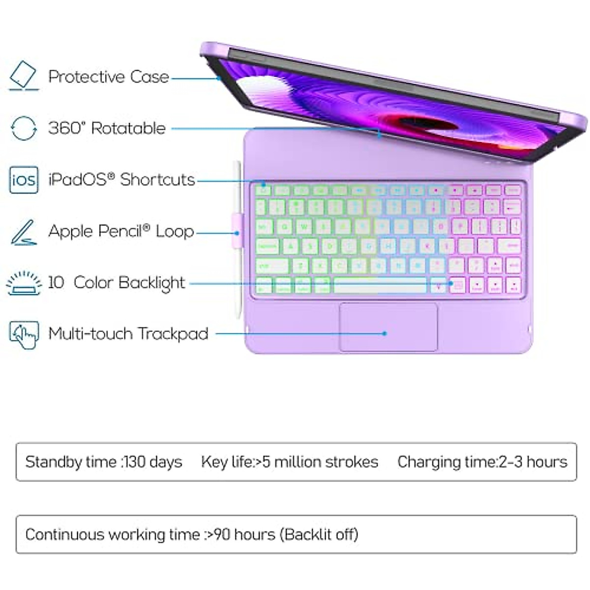 Keyboard Case for iPad Pro 11 inch， Case with Keyboard for iPad Air 5th 4th Generation - Touch Trackpad -10 Color Backlight -360° Protective with Pencil Holder for iPad Pro 11 inch 3rd /2nd/1st Gen