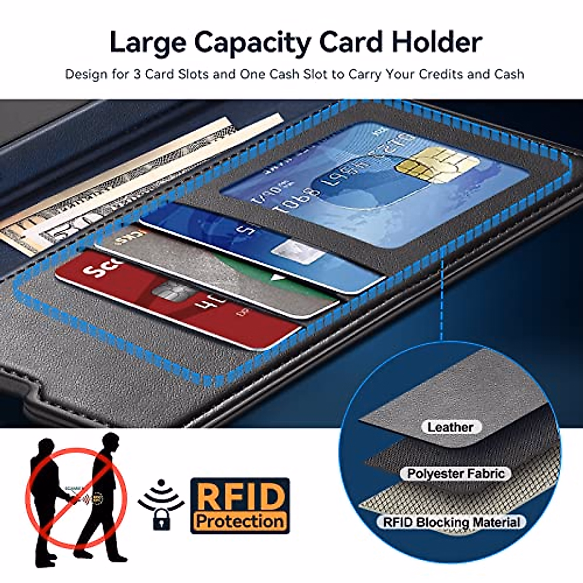 voscu Detachable Wallet Case for iPhone 14 Pro Max 6.7'' Compatible with MagSafe, Support Wireless Charger, Vegan Leather Flip Folio Magnetic Phone Case with Card Holders [RFID Blocking]-Black