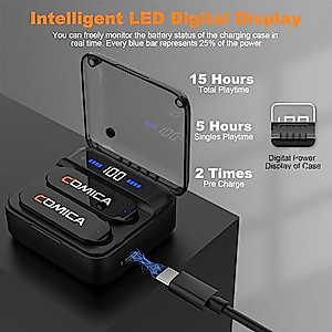 comica Vimo S MI Wireless Microphone for iPhone, MFI Certified, Noise Cancellation, 656' Range, 15H Working Time, Monitoring, iPhone Mic for Video Recording, Vlog, Live Streaming, YouTube