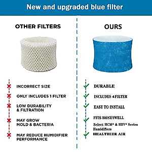 Lxiyu Humidifier Filter Replacement Wicking Filters Compatible with Honeywell HC-888, HC-888N, Filter C (6 Pack)