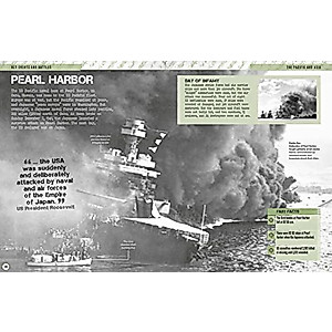 World War II: Visual Encyclopedia (DK Children's Visual Encyclopedias)