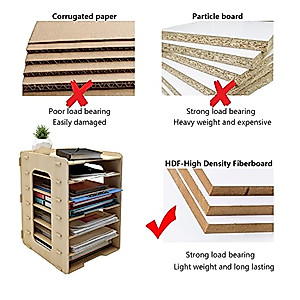 PUNCIA 7Tier Widthways Wood Office Paper Organizer for Desk Desktop File Holder Desk Letter Tray &A4 Paper Sorter Document Book Magazine Storage Shelf Rack Desk Organizer for Classroom Home Office