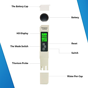 JiocoVino A1-TDS Meter Digital Water Tester, TDS Temperature EC Meter 3 in 1, Convenient&Accurate Measurement 0-9990pm for Household Drinking, Hydroponics, Tap Water, Aquariums, etc. (White)