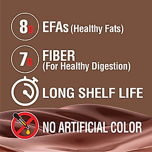 LABRADA Nutrition – Lean Body High Protein Meal Replacement Shake, Whey Protein Powder for Weight Loss and Muscle Growth, Chocolate Peanut Butter, 2.47LB Tub Packaging May Vary