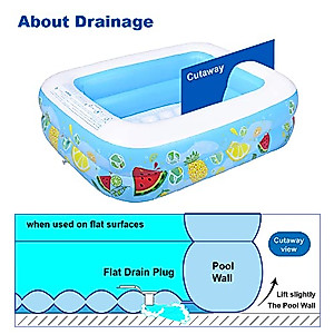 Inflatable Kiddie Pool, 47"x35"x13" Baby Pools with Inflatable Soft Floor, Durable Blow Up Pools for Kids, Backyard, Garden