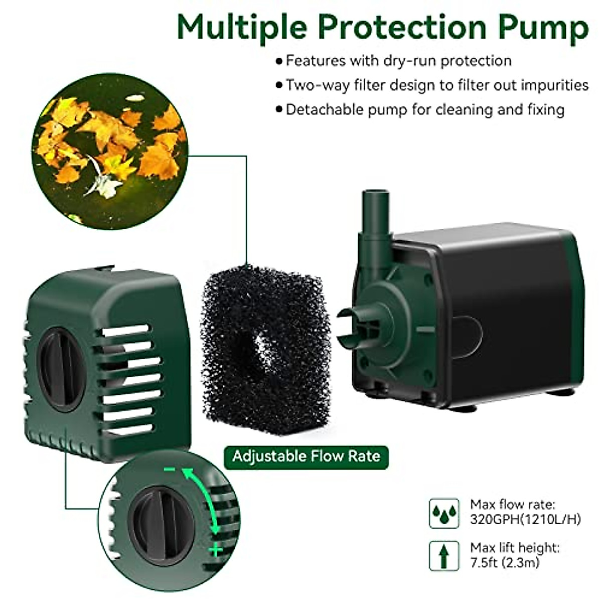 POPOSOAP Solar Water Pump Fountain,20W Solar Fountain Pump 320GPH Solar Powered Water Pump with Adjustable Flow, PVC Tubing and 16.4ft Cord Length for Garden, Ponds, Waterfall, Fish Pond