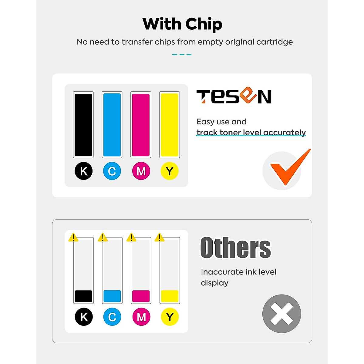 206A M283fdw Toner Cartridges 4 Pack with Chip Compatible Replacement for HP 206A Toner Set W2110A W2111A W2112A W2113A for HP Color Pro MFP M283fdw M283cdw M282nw M255dw M255nw M255 M283 Printer Ink