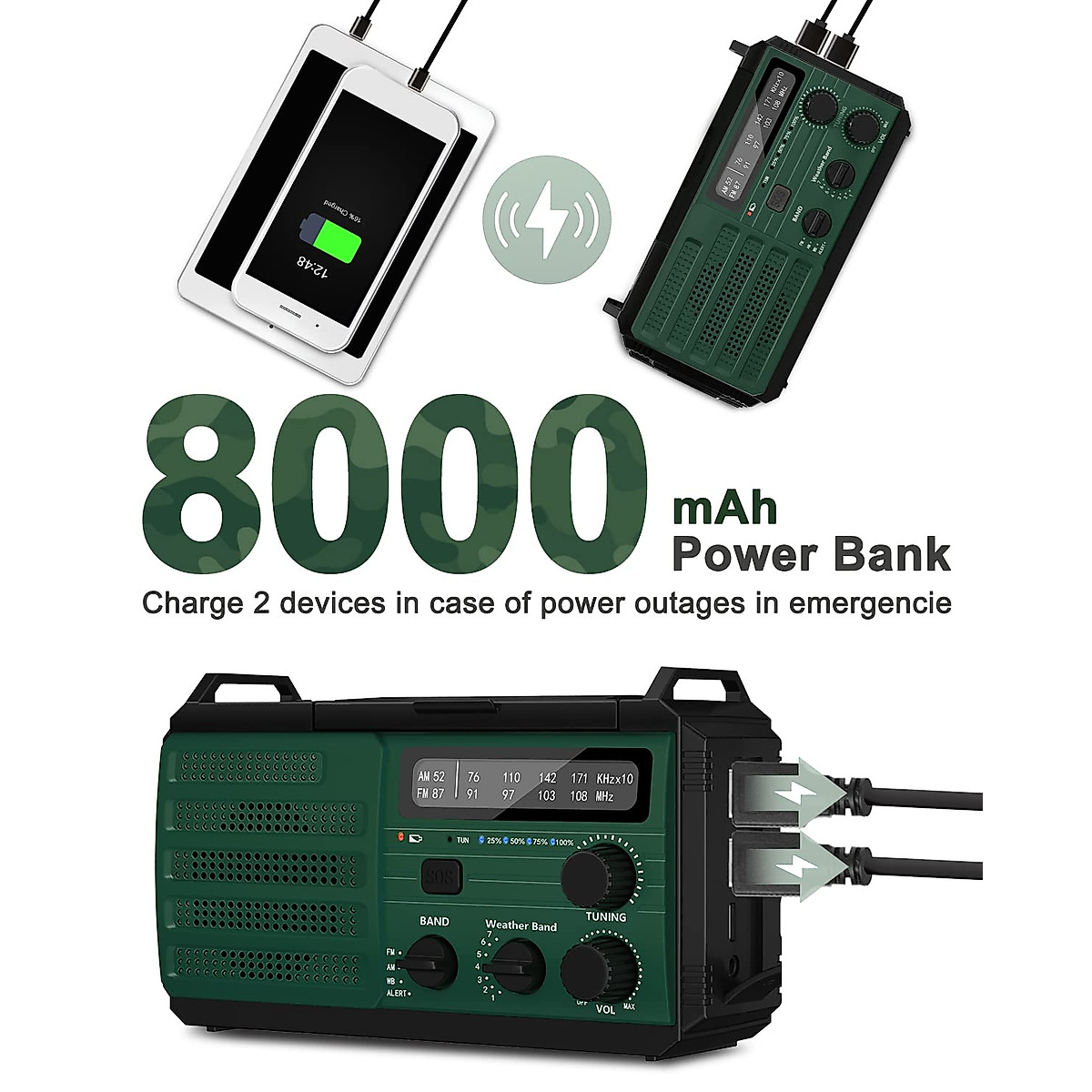 Emergency Radio, 29600mWh Hand Crank Radio, AM FM NOAA Weather Alert Radio, Solar Radio, 3-Mode Flashlight, Reading Lamp, SOS Alarm, Phone Charger for Hurricane and Emergency