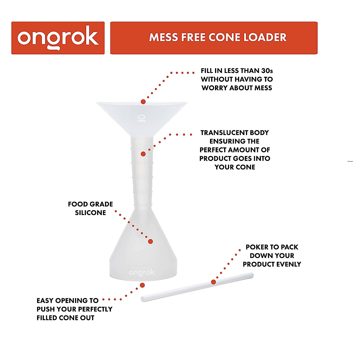 ONGROK Transparent Filler, Loader and Packer Device with Measuring Guide, Kit includes: Funnel and Packing Stick
