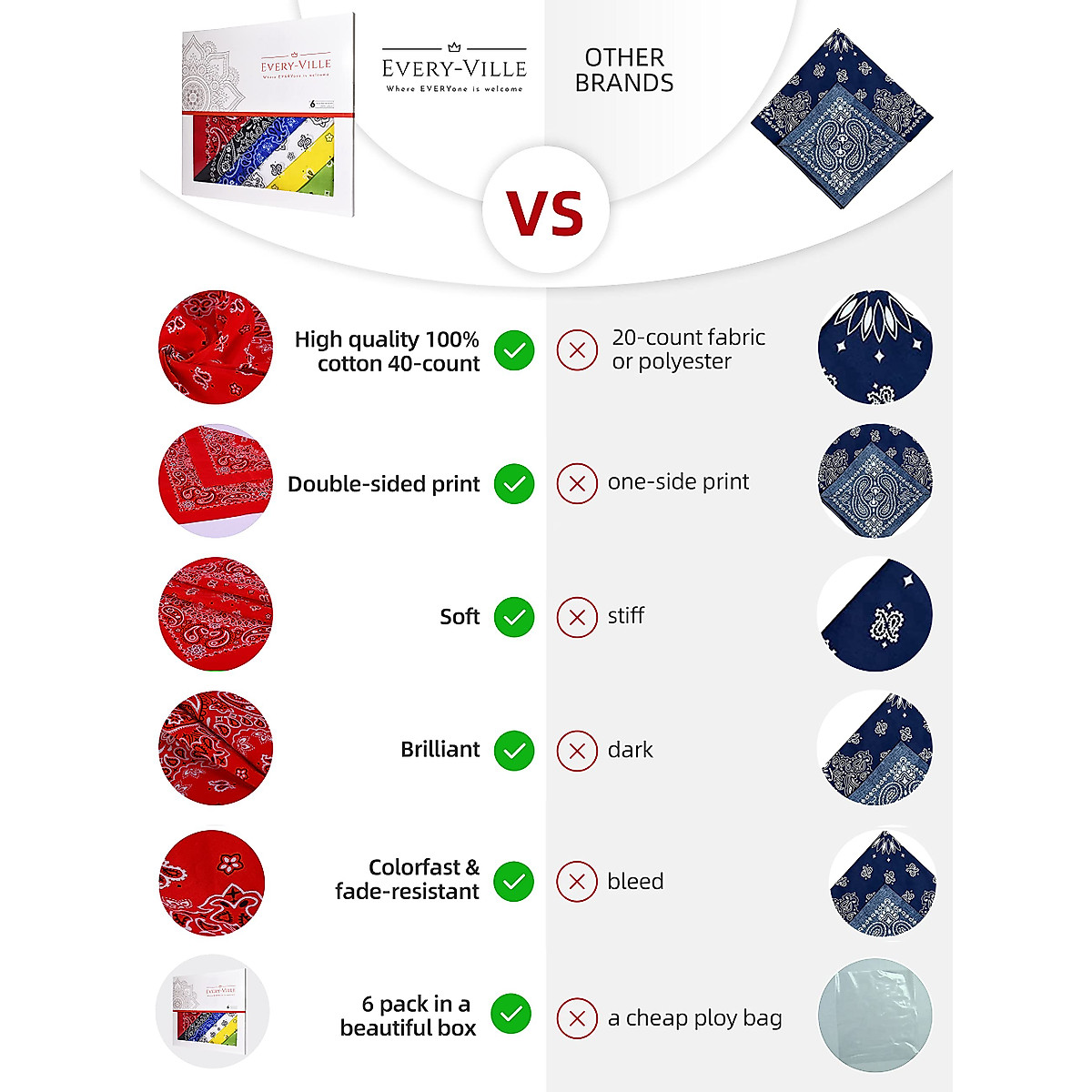 6 Pack Classic Cotton Bandanas in a Gift Box - 22x22in, Paisley, Red/Black/Blue - Western Cowboy Head Bandanna Scarf in Bulk