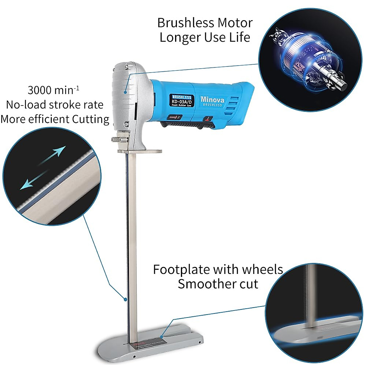 MINOVA Brushless Foam Rubber Cutter 12” Kit AC+DC, Cutting of All Densities of Foam Rubber, upholstery foam cushion & Flexible Plastic Foam, Heavy-Duty Cutting Tool