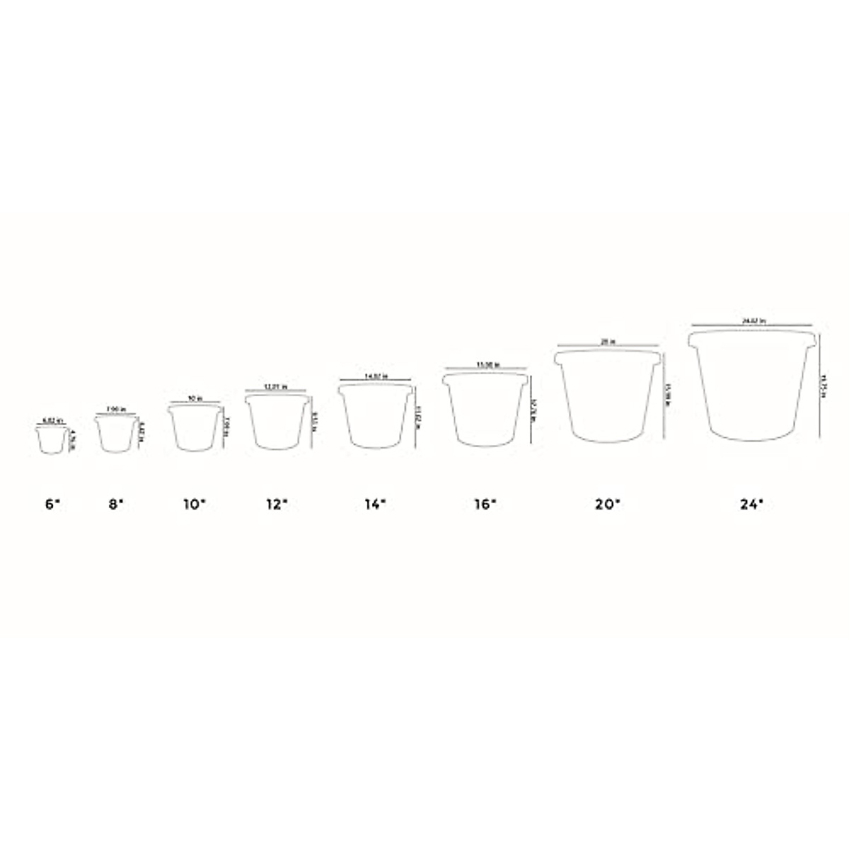 The HC Companies 10 Inch Round Prima Planter - Plastic Plant Pot with Rolled Rim for Indoor Outdoor Plants Flowers Herbs, Clay